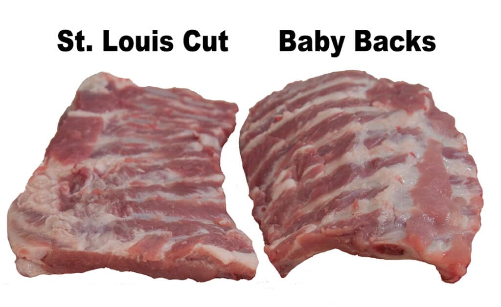 An Epic Smoked Ribs Recipe (Baby Back or St. Louis Spare Ribs ...