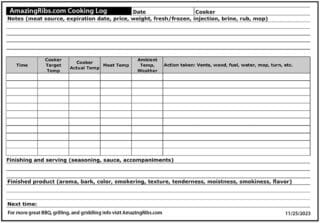 Use A Cooking Log Or Diary - Meathead's AmazingRibs.com