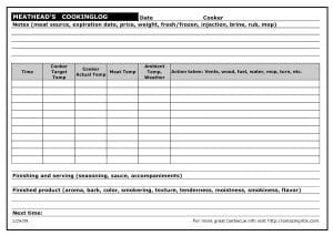 Use A Cooking Log Or Diary