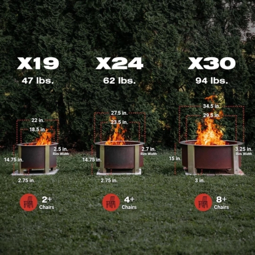 Breeo X Series 24 Smokeless Fire Pit Review And Rating | Meathead's ...