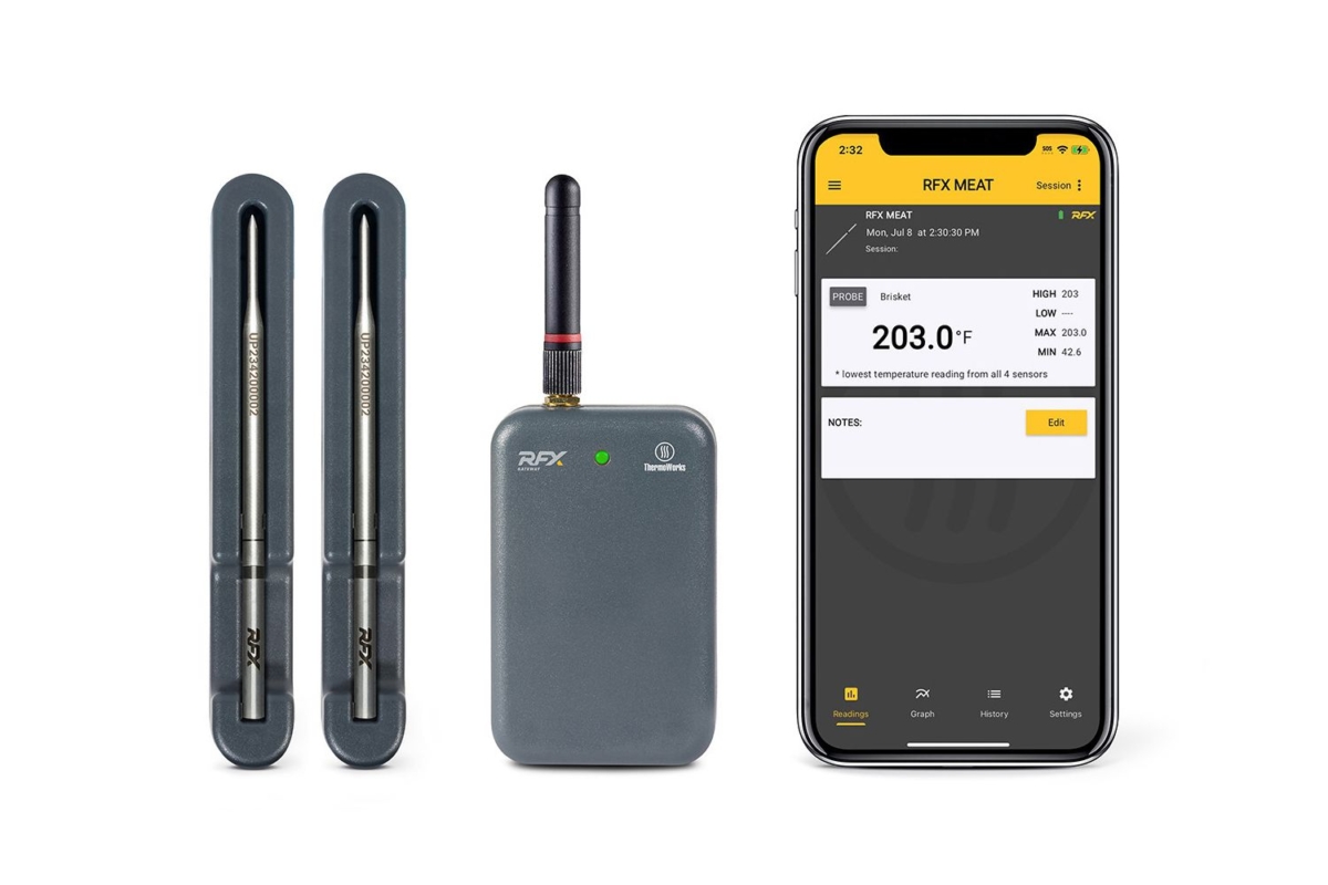 Best Wireless Thermometers: Pros, Cons, And What To Look For | Meathead ...